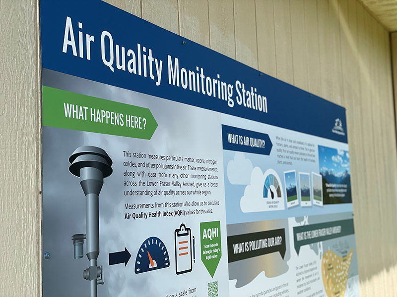 New Air Quality Awareness Signage Installed in Abbotsford Park | Fraser ...